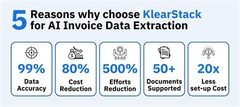 Invoice Data Extraction Using Ai Streamline Your Process