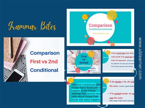 Grammar Bites Ublearner