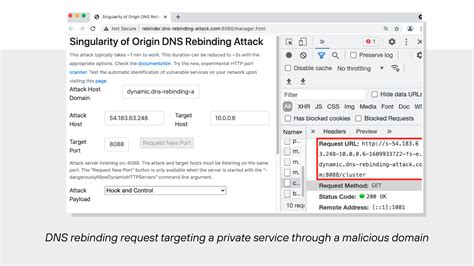 What Is Dns Rebinding Examples Protection Tips Palo Alto Networks