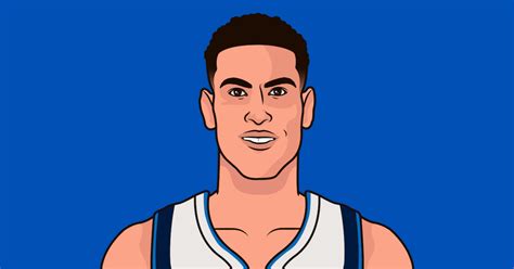 Dwight Powell Career Stats Per Game Statmuse
