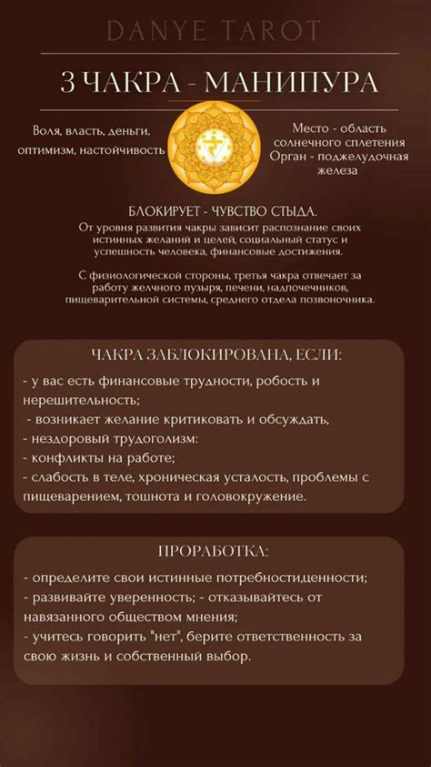 Чакра манипура Yoga Meditation Inspiration Chakra Meditation Chakra