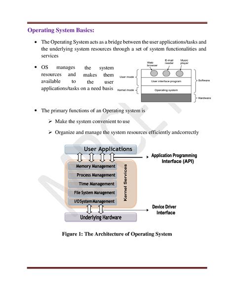 Ertos Unit Ii 2022 Vvxcvxv Os Manages Resources And Available To