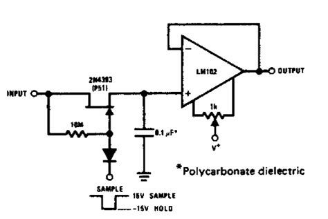 Offset Adjustment Sample And Hold CB E