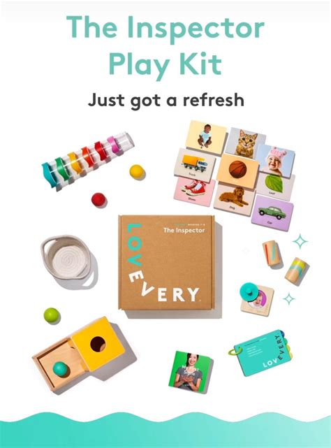 Inspector Kit Refresh Rlovevery