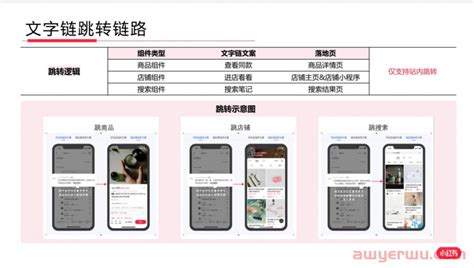 小红书评论区营销如何用？一文读懂小红书评论功能短视频石南跨境物流导航
