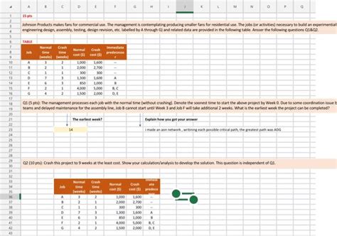 Solved Made An Aon Network Writining Each Possible Critical