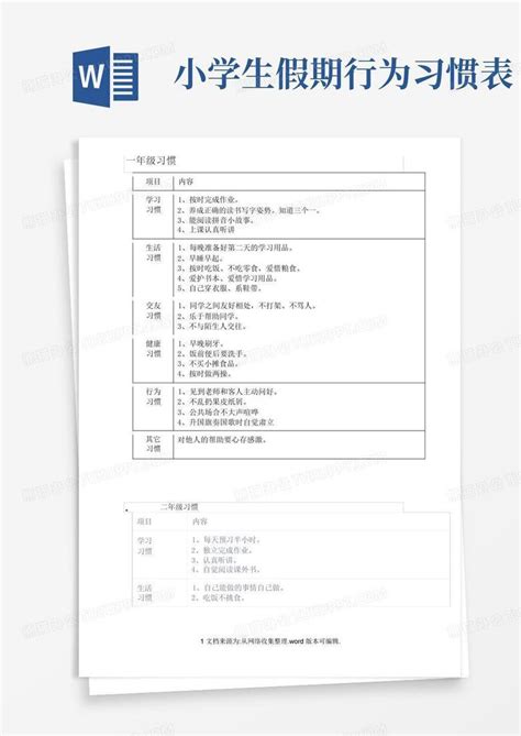 小学生习惯养成一览表word模板下载编号qokkkgbw熊猫办公