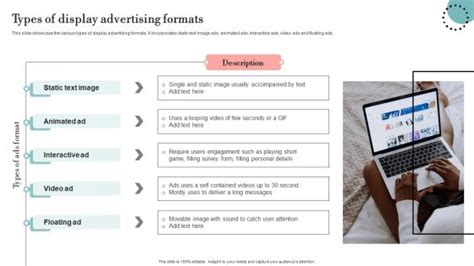 Types Display Advertising Powerpoint Templates Slides And Graphics