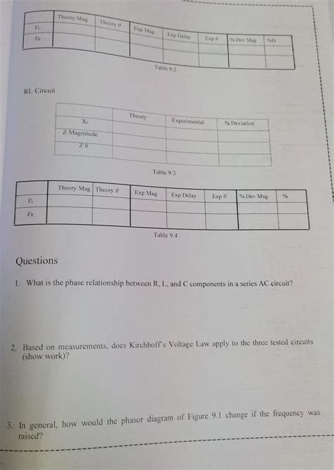 Solved Experiment 9 Learning Of First Order Rl Rc Circuits
