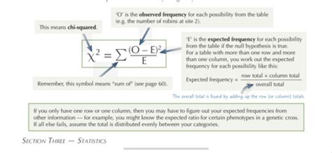 Statistical Tests Flashcards Quizlet