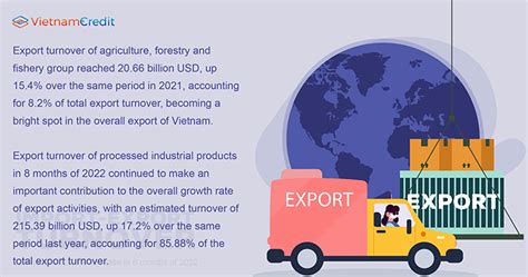 Import Export Turnover Of Vietnam 15 5 Increase In 8 Months Of 2022