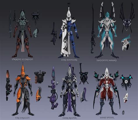 Eldar Aspect Warriors Updated Armor Concepts Imaginarywarhammer