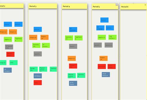 Cannot See Items In Container Agents Actions And Automation Tinderbox Forum