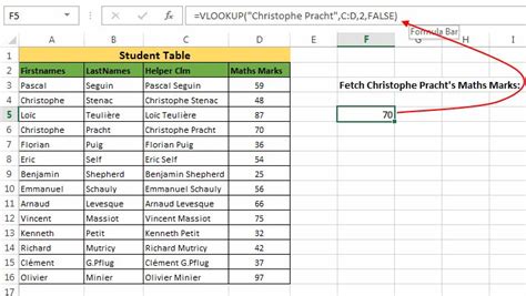 Vlookup In Excel 13 Excel Tutorials Excel Excel Formula