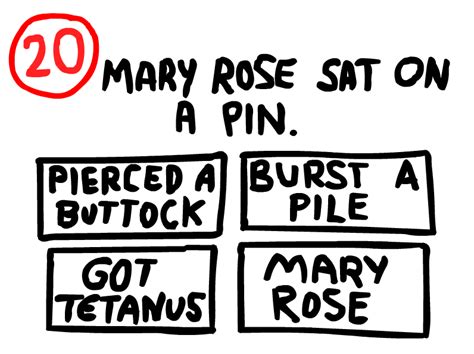 Question 20 The Impossible Quiz Demo The Impossible Quiz Wiki Fandom