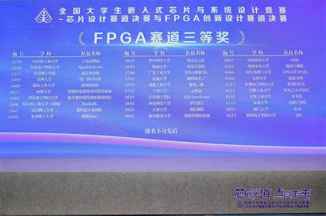 信息学部学子在2024年全国大学生嵌入式芯片与系统设计竞赛中获佳绩