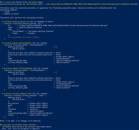 Deploy Resources Resource Group Virtual Network And Subnet In Azure