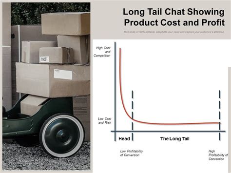 Financial Graph Showing Profit Volume Analysis Ppt PowerPoint Presentation Model Master Slide PDF