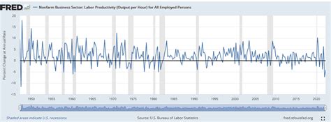 Truck Stops Detour Around The Service Worker Shortage Travelcenters Of