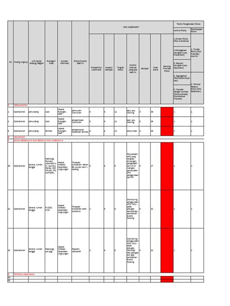 Contoh Manrisk Cssd Kelompok 1 Pdf