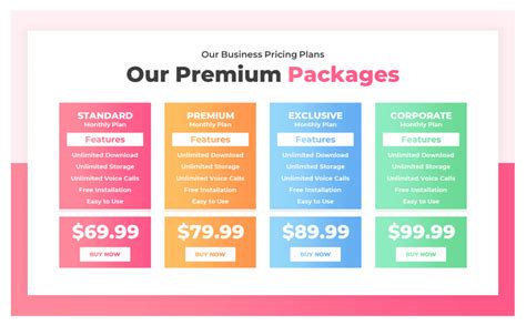 Free Pricing Strategy Slide For PowerPoint And Google Slides