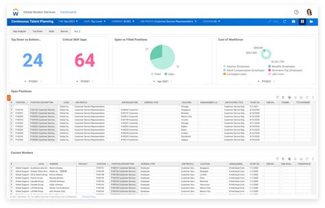 Workday® Adaptive Planning Plan Assist