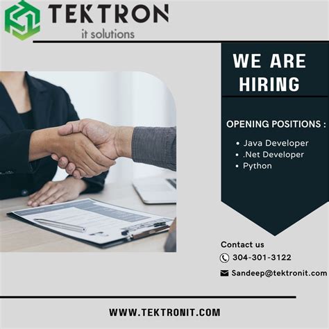 Sandeep M On Linkedin Hiring Javadeveloper Dotnetdeveloper Python Java Developer Usajobs