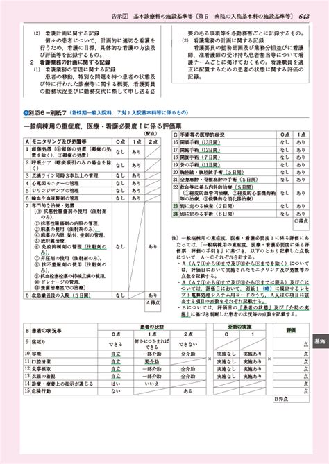 医学通信社