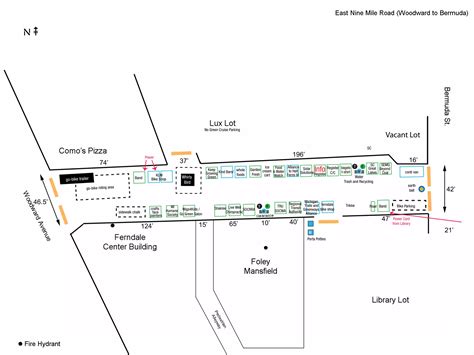 Gc 15 Dac Layout 4 Ppt