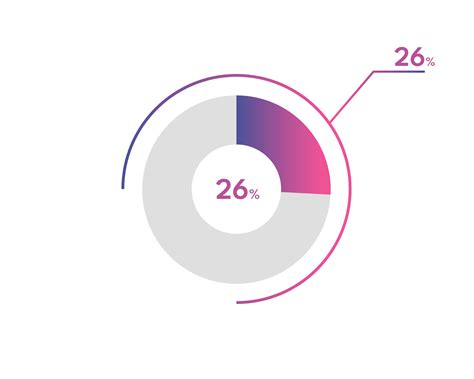 26 Percentage Circle Diagrams Infographics Vector Circle Diagram