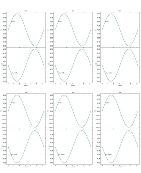 Python How To Use Adjust Space Between Individual Rows Of A Figure Without Applying It To All