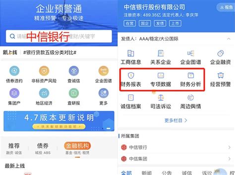 最新！全国134家城商行各项指标大盘点 2019年城商行年报已基本披露，截至目前仅5家未更新。目前134家城商行中，8家银行总资产规模超过万亿