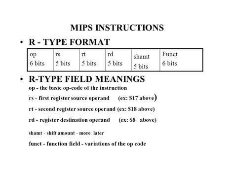 Cs325 Instructions Language Of The Machine Mips Architecture An