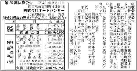 株式会社オートパンサー 第25期決算公告 官報決算データベース