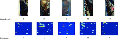 Experiment Results And Visualizations Under Interference Download