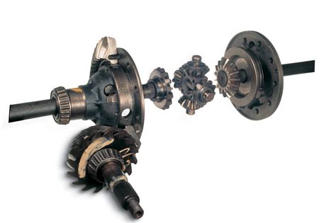 Tech How A Limited Slip Differential Works