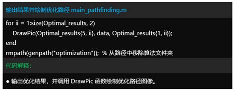 基于matlab蜻蜓算法的无人机避障三维航迹规划 中猿创新 7zcode