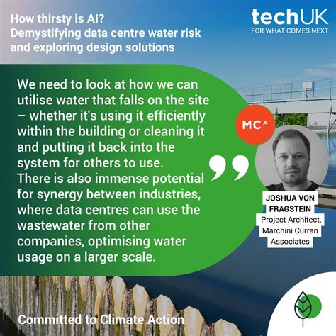 Techclimateaction Ai Sustainability Waterresilience Techuk