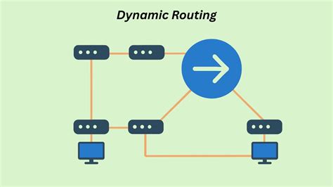Advantages Of Dynamic Routing And How Dynamic Routing Works