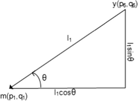 new position of the nodes after mobility download scientific diagram