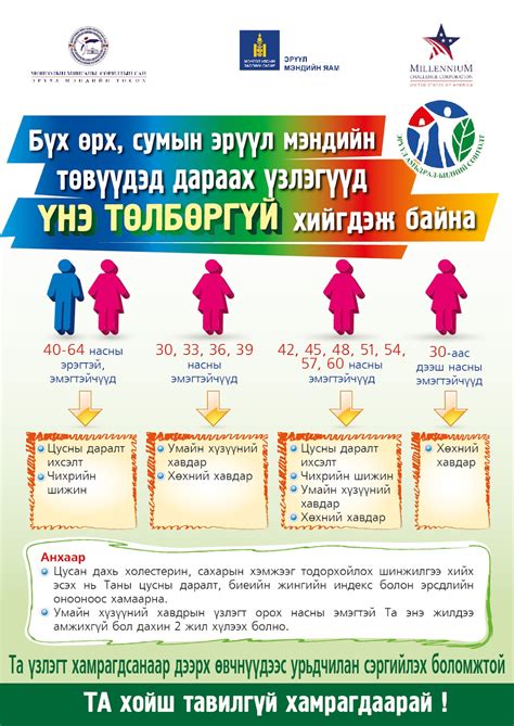 Эрхэмжаргалан ӨЭМТ 2012