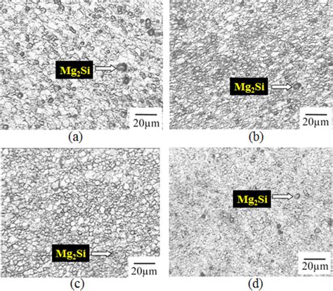 Influence Of Rotating Speed On Microstructure Of Fsw Zone At A 800 Download Scientific