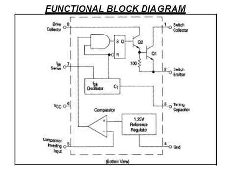 34063API Original supply, US $ 0.55-0.55 , Audio ICs, [ON] ON ...