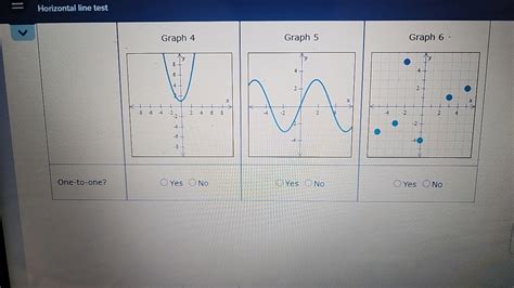 The Image Displays Three Graphs Graph 4 Graph 5 And Graph 6 And Asks