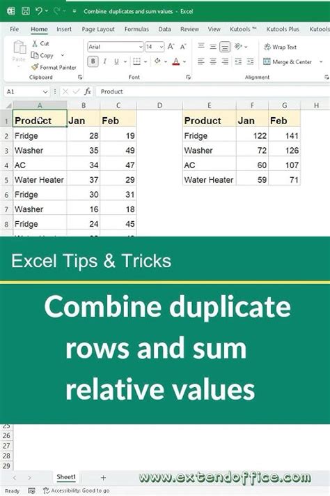 Combine Duplicate Rows And Sum Relative Values In Excel Youtube