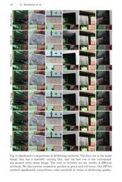 Defocus Deblurring Using Dual Pixel Data DeepAI
