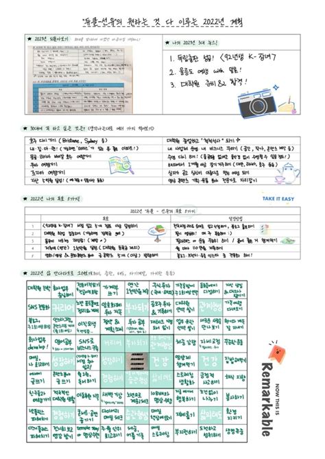 2022 목표 결산5대 목표 만다라트 굿노트 활용 네이버 블로그