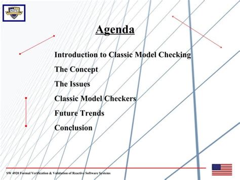 Classic Formal Methods Model Checking Ppt Programming Languages