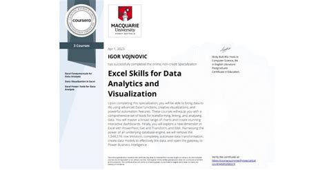 Igor Vojnovic On Linkedin Completion Certificate For Excel Skills For Data Analytics And