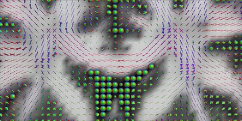 Visualization Of The Fiber Odfs Estimated By Rumba Sd At Each Voxel In Download Scientific